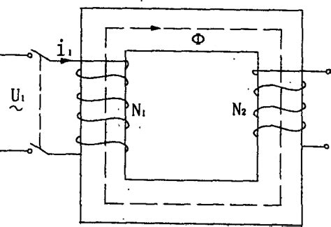 Method For Suppressing Power Transformer Excitation Surge Current And Suppressor Eureka