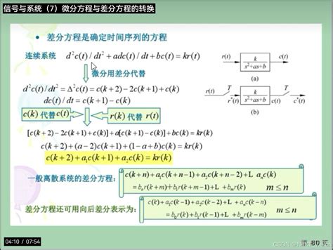 差分方程与微分方程的转换差分方程转化为微分方程 Csdn博客