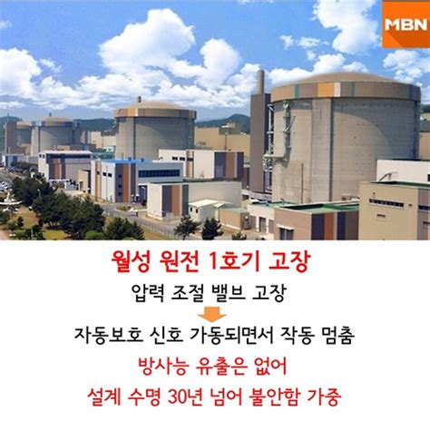 한장뉴스 월성원전 1호기 고장설계 수명 끝났는데 괜찮을까