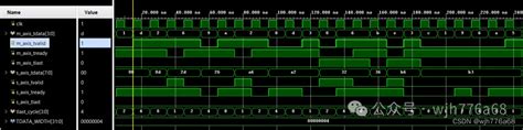 【axis】axi Stream Fifo设计实现（三）——不同位宽fifo位宽转换 Csdn博客