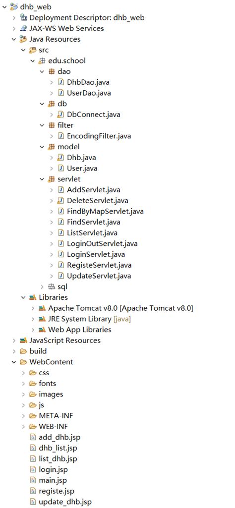 Javaweb基于servlet的电话薄管理系统源码利用javaweb写电话簿管理程序源码 Csdn博客