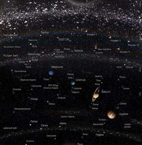 Aerospacing On Tumblr