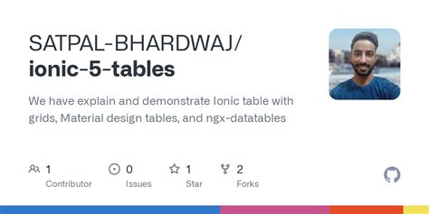Github Satpal Bhardwajionic 5 Tables We Have Explain And Demonstrate Ionic Table With Grids