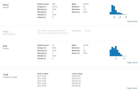 基于lstm的多变量多步预测模型 Csdn博客