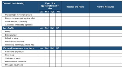 Manual Handling Risk Assessment Template Osha Compliant Instant