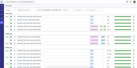 Real Time Testcloud Executions Monitor Katalon Docs Real Time Testcloud Executions Monitor Katalon Docs