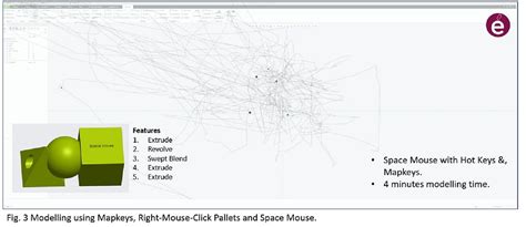 Rohan Primrose On Linkedin Cad Ui Optimisations Not Just A Time Saver