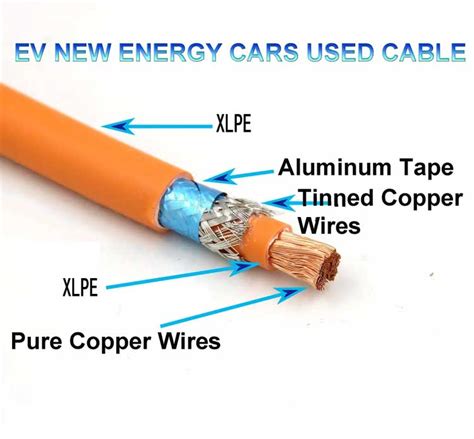 EV Charging Cable Shanghai Pudong Cable