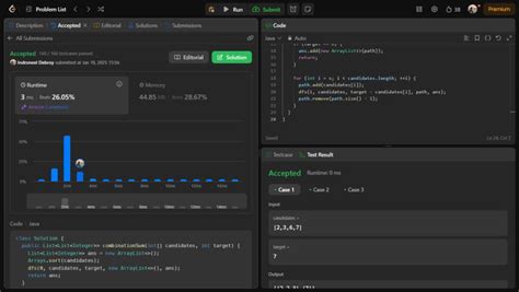 Indroneel Debroy On Linkedin 100daysofcode Leetcode Backtracking