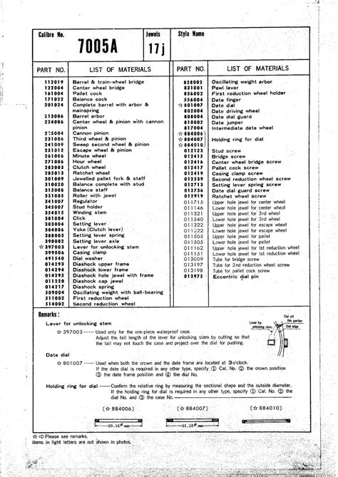 Seiko Caliber 7005 Watch Movement Guide
