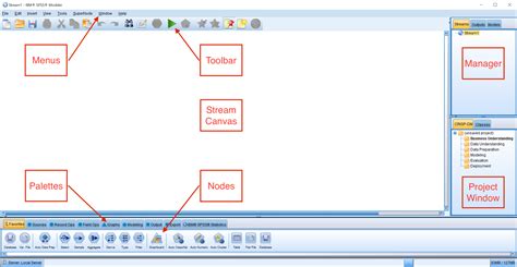 Ibm Spss Modeler Siamsany