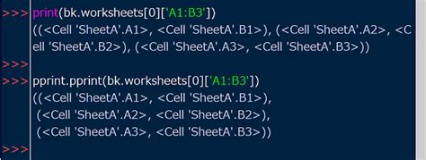 リストやタプルの確認にpprint pprint 関数が便利 python