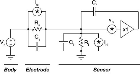 Figure From Ultra High Input Impedance Low Noise Integrated Amplifier For Noncontact