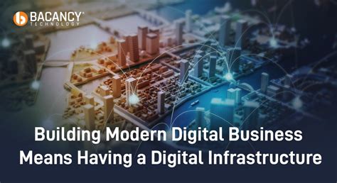 How Software Development Helps To Drive Digital Transformation Forward