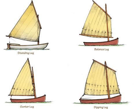 Small Boat Sailing Rigs Mastering Skills With The Woodenboat School