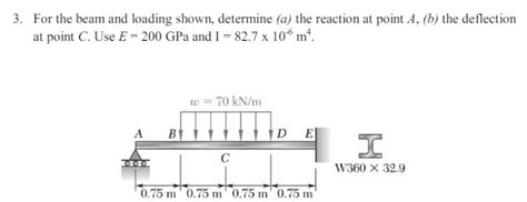Solved For The Beam And Loading Shown Determine A ﻿the