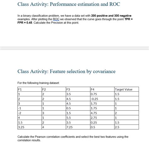 solved class activity performance estimation and rocin a