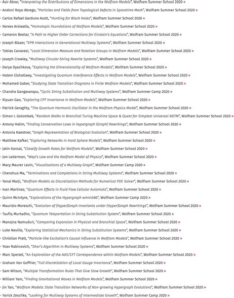 A Burst Of Physics Progress At The Wolfram Summer SchoolStephen Wolfram Writings