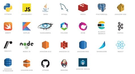 Decoding Netflix Tech Stack Powering The Worlds Biggest Streaming Giant