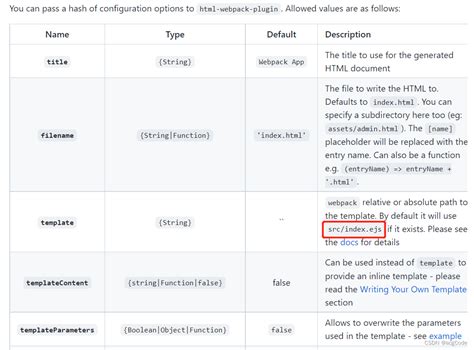 解决html Webpack Plugin在解析html时的“you May Need An Appropriate Loader To
