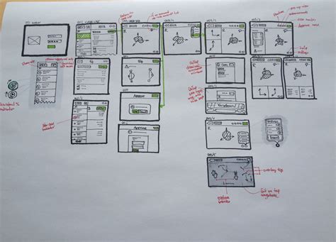 screenflow sketching ux ui design flow design ui ux design graphic