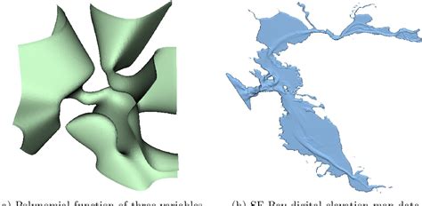 Figure 2 From Embedded Boundary Grid Generation Using The Divergence