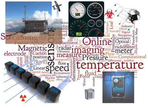 Ogc Sensorthings Api Ogc Api Workshop