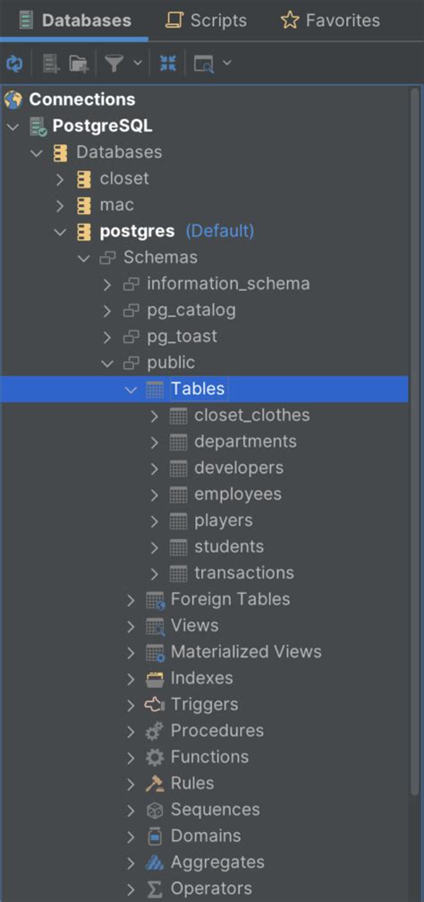 A Comprehensive Guide To Data Types In Postgres