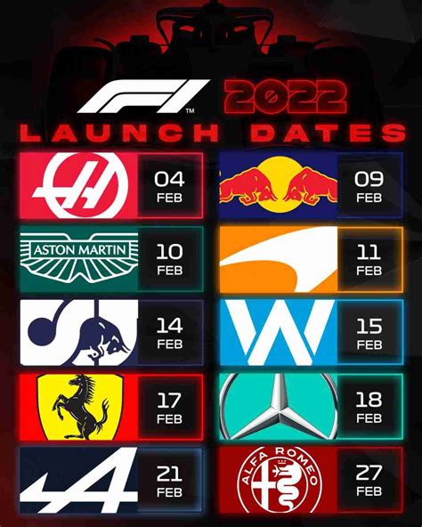 F1 2022 Calendar Testing And Car Launch Dates Total Motorsport