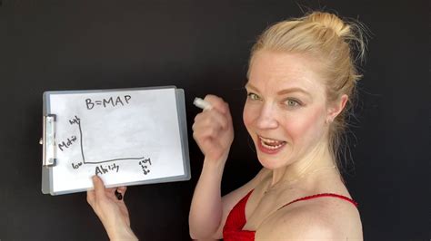 Model Behavior Or Behavior Model Youtube