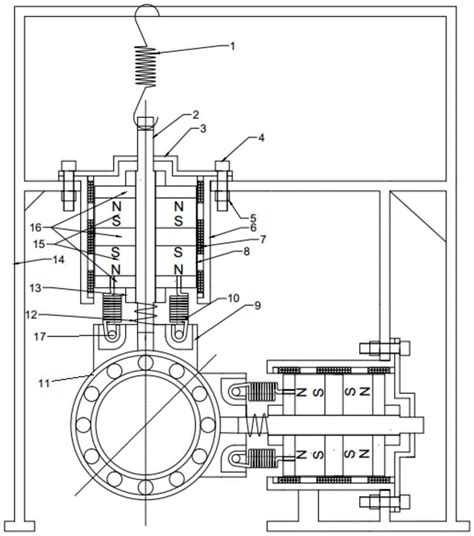 轴系横向振动电磁式主动控制装置的制作方法