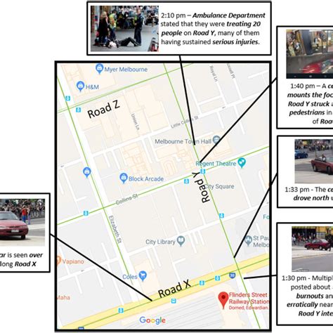 Icmp Packet Structure Download Scientific Diagram