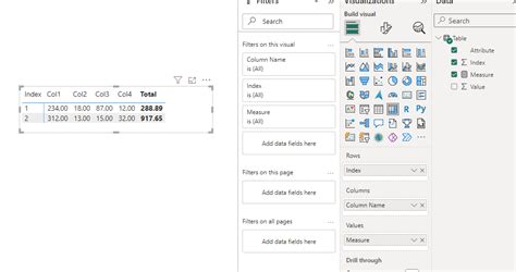 Matrix Table And Grouped Columns Data Manipulation Microsoft Fabric Community