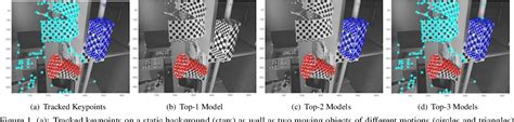 Figure 1 From A Global Optimization Approach To Robust Multi Model