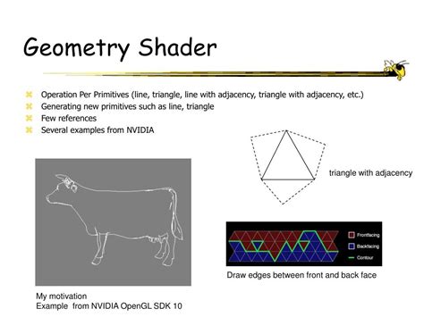 PPT Suggestive Contours With Geometry Shader PowerPoint Presentation ID
