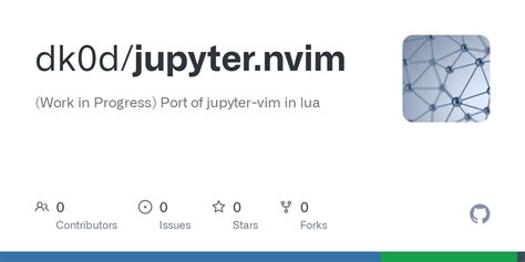 Github Dk0djupyternvim Work In Progress Port Of Jupyter Vim In Lua