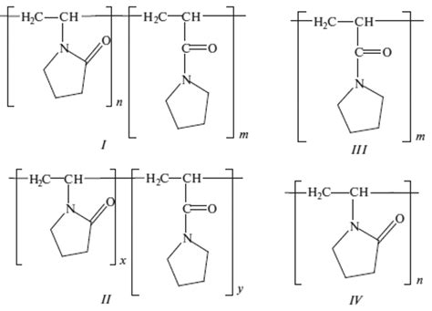 Structural Formulas Of Synthesized MMC Download Scientific Diagram