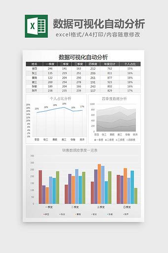 数据可视化excel下载 包图网