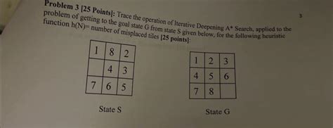 Solved Problem 3 25 Points Trace The Operation Of