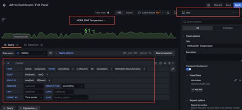 Share Your Flux Grafana Dashboards ⚙️ Custom Apps And Drivers