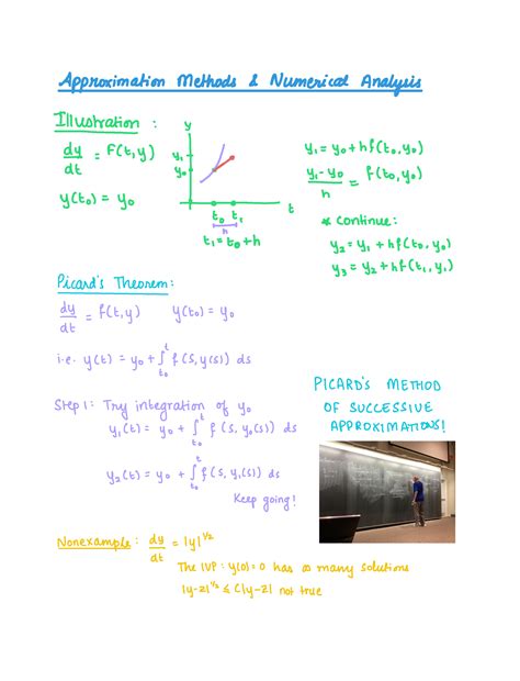 approximation methods piccards theorem lipchitz condition