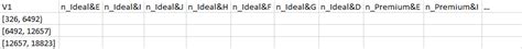 Is Python Really Easier Than R Rlanguage