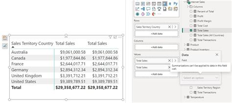 Powerbi Power Bi Desktop Summarization Options Percent Of Grand