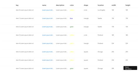 Fluentui Example Data Examples CodeSandbox