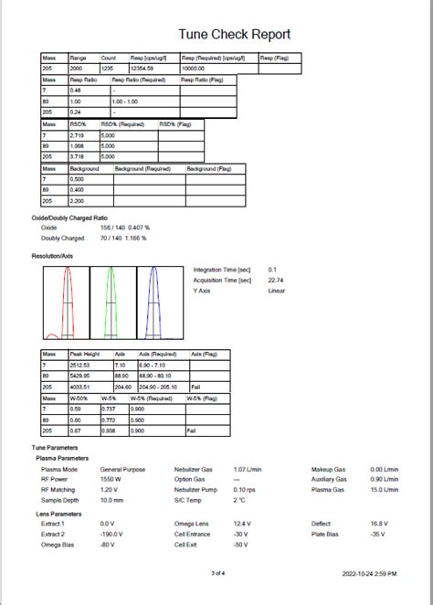 Icp Ms 7800 Tune Check Report Forum Atomic Spectroscopy Agilent