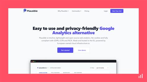 9 Best Wp Statistics Alternatives