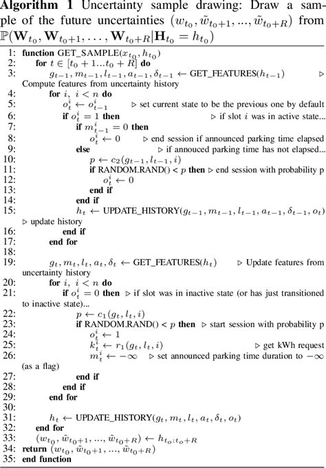Controlling Large Electric Vehicle Charging Stations Via User Behavior Modeling And Stochastic