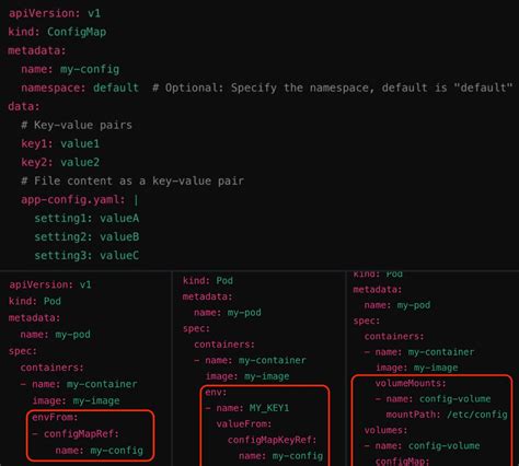 Post 26 🚀 𝐓𝐢𝐭𝐥𝐞 Harness The Power Of Configmaps In Kubernetes For Dynamic Configuration