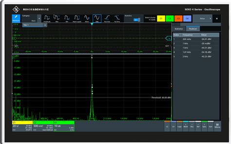 Rohde And Schwarz Mxo4 Scope Meets Thermionic Valve Pre Amp Element14 Community