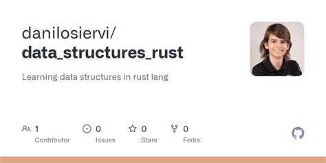 Github Danilosiervidatastructuresrust Learning Data Structures In Rust Lang